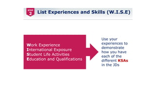 Resume Writing Presentation for students | PPTX | Resume Writing and ...