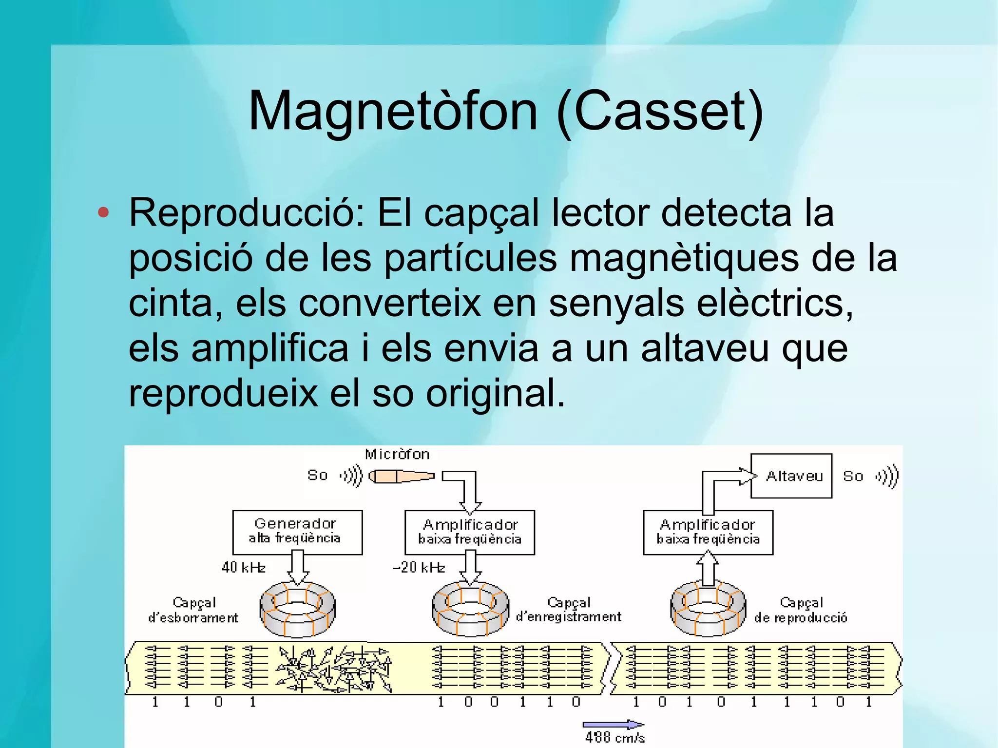 Resum les comunicacions | ODP