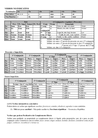 Latim I - Resumo 1º semestre | DOCX