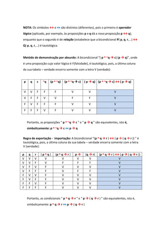 Resumo a lógica matemática para concursos | DOCX