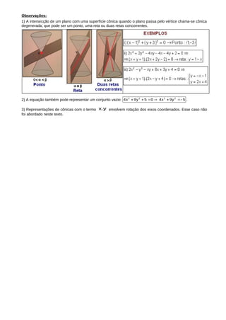Resumo conicas | PDF