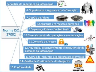 Resumo ISO 27002 | PPTX