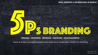 Metodologia 5Ps de Branding | PPT