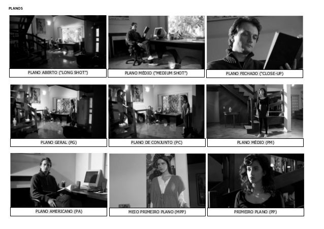Resumo de planos e ângulos de câmera (TPA - ETECJRM)