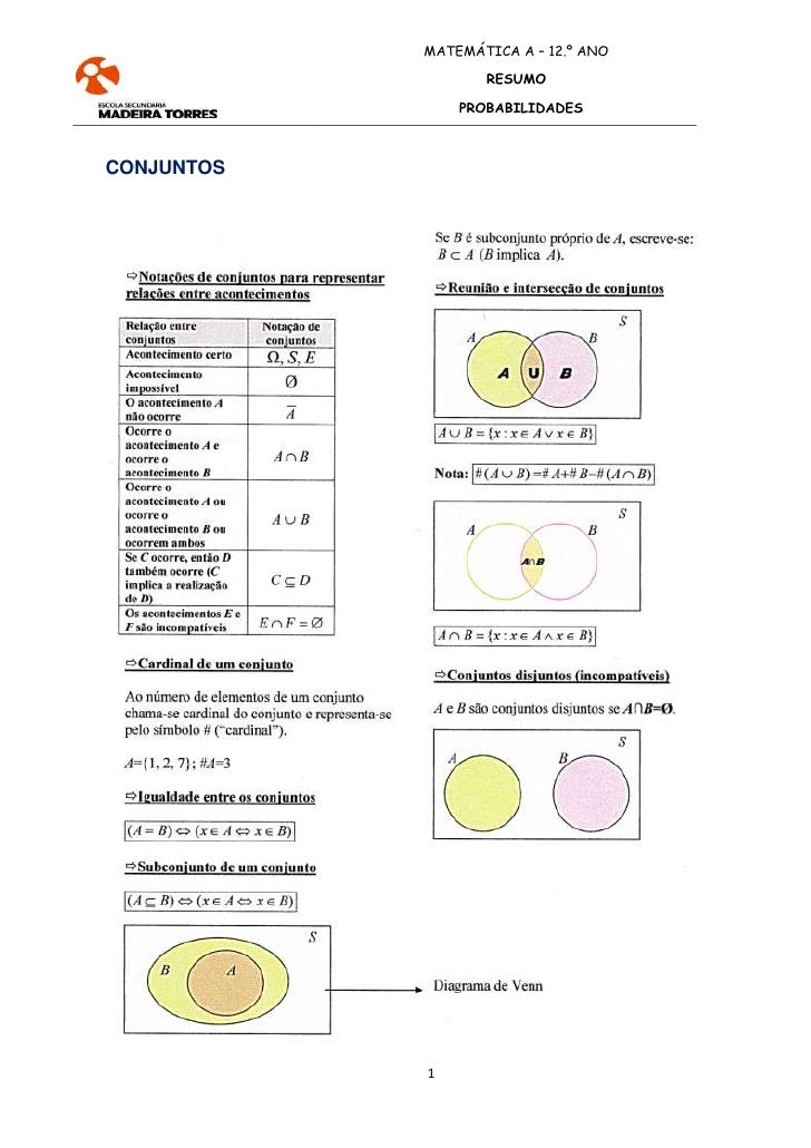 Resumo Probabilidades | Matemática A 12º Ano