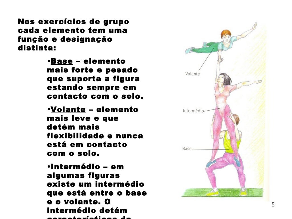 Características Da Ginástica Acrobática - FDPLEARN