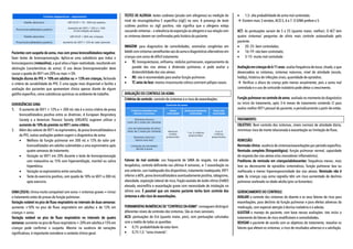 asma, resumo, partes importantes nesta area | PDF