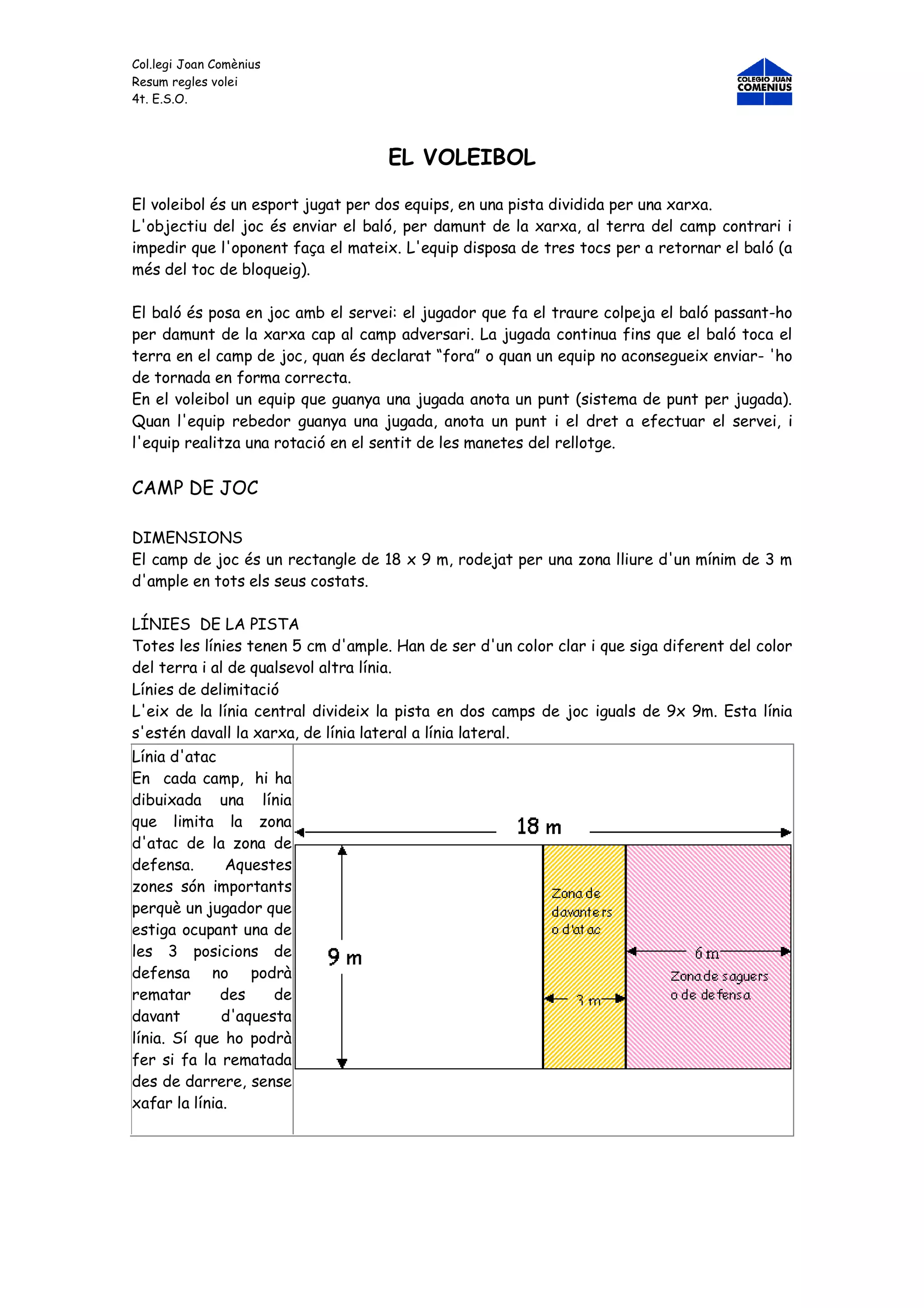 Resum reglament volei | PDF