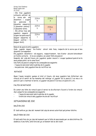 Resum reglament volei | PDF