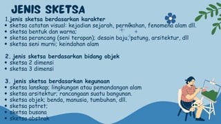 RESUM SENI RUPA BAB 1 Menggambar Sketsa Kelas 2 | PDF