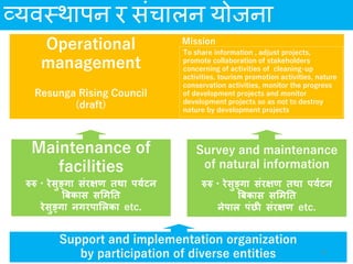 Resunga area concept_180612 | PPT