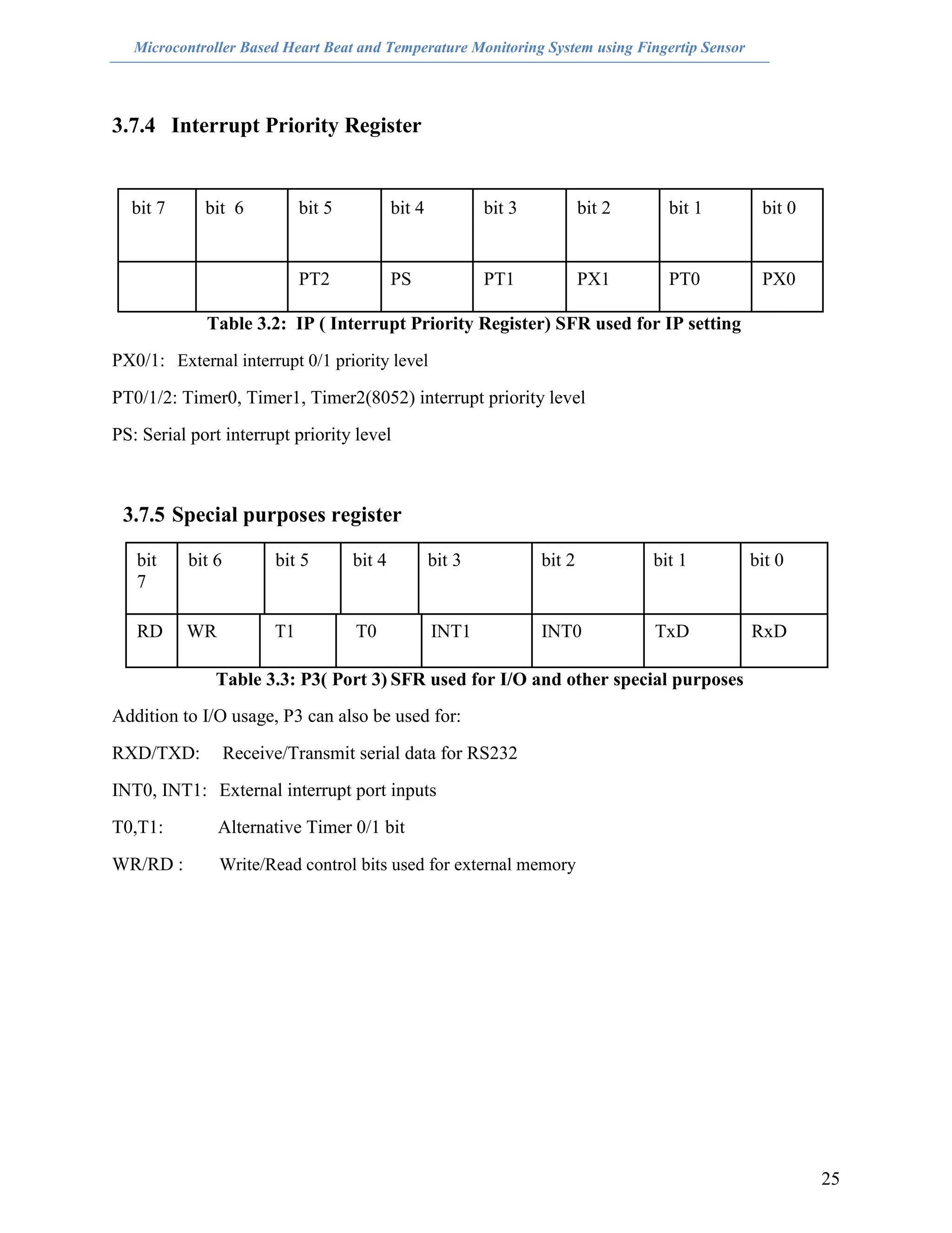 Microcontroller Based Heart Beat and Temperature Monitoring System ...