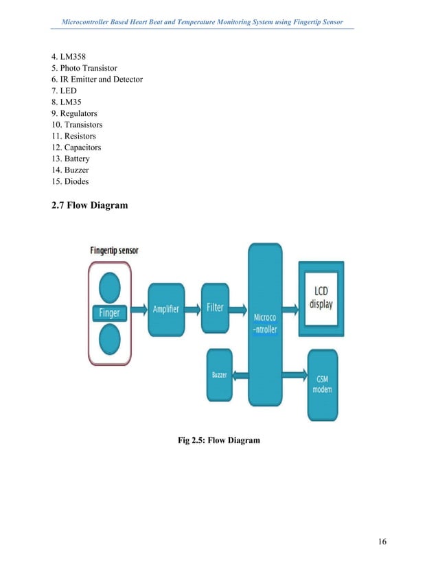 Microcontroller Based Heart Beat and Temperature Monitoring System ...