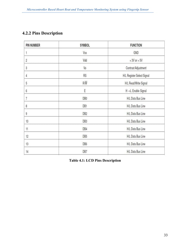 Microcontroller Based Heart Beat and Temperature Monitoring System using Fingertip Sensor | PDF