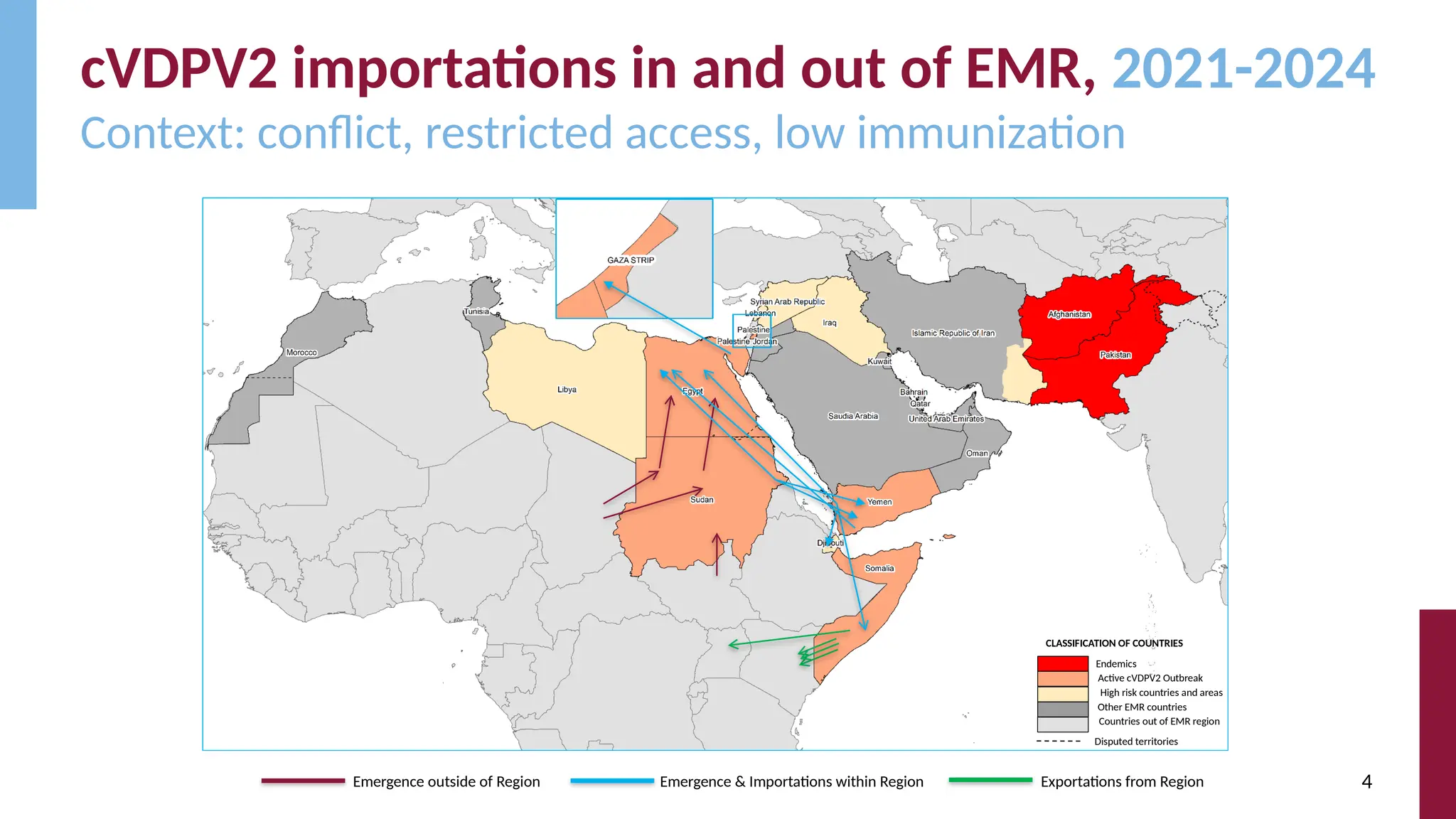 Resurgence of Polio & the Regional Response | PPTX
