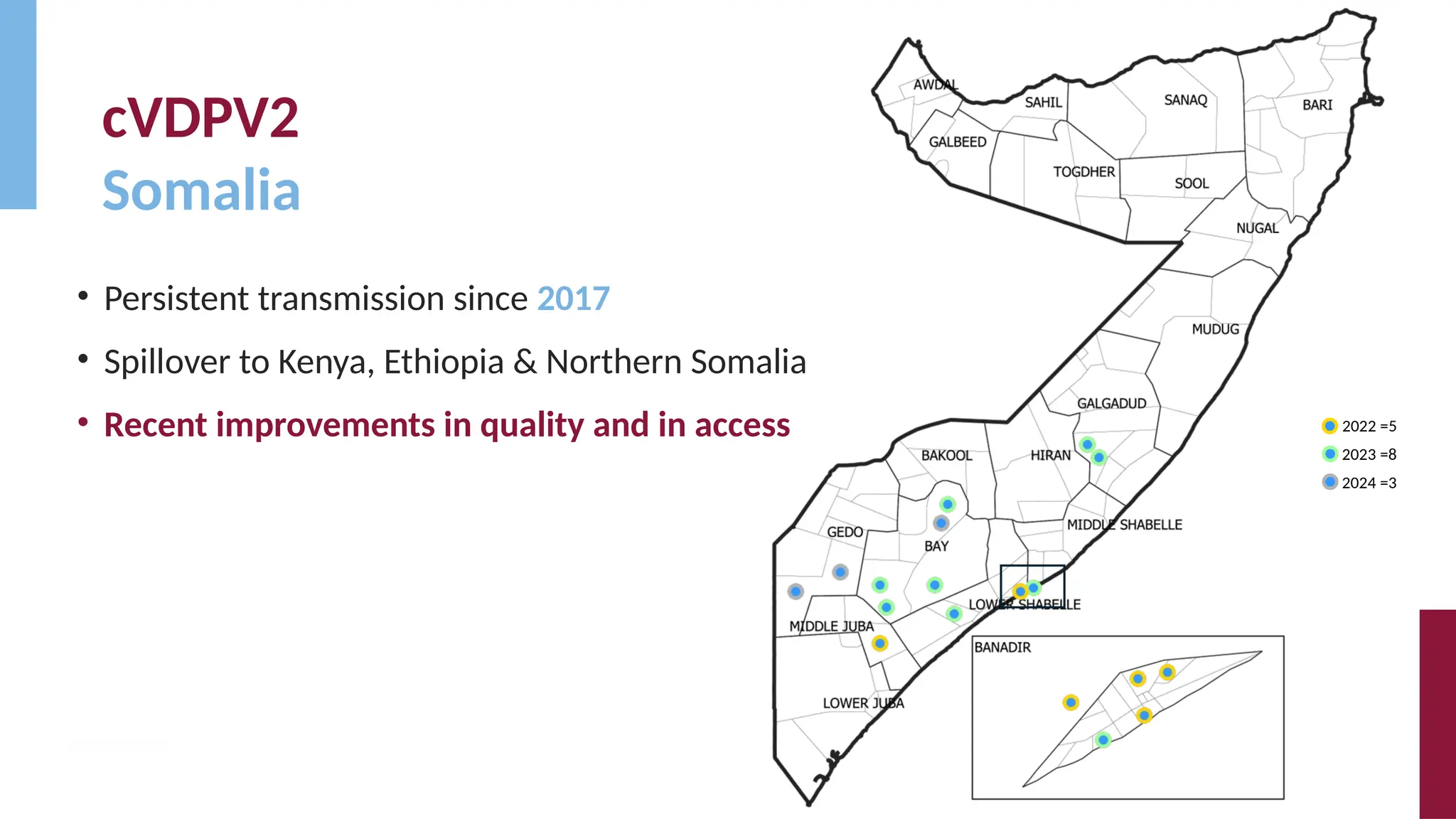 Resurgence of Polio & the Regional Response | PPTX