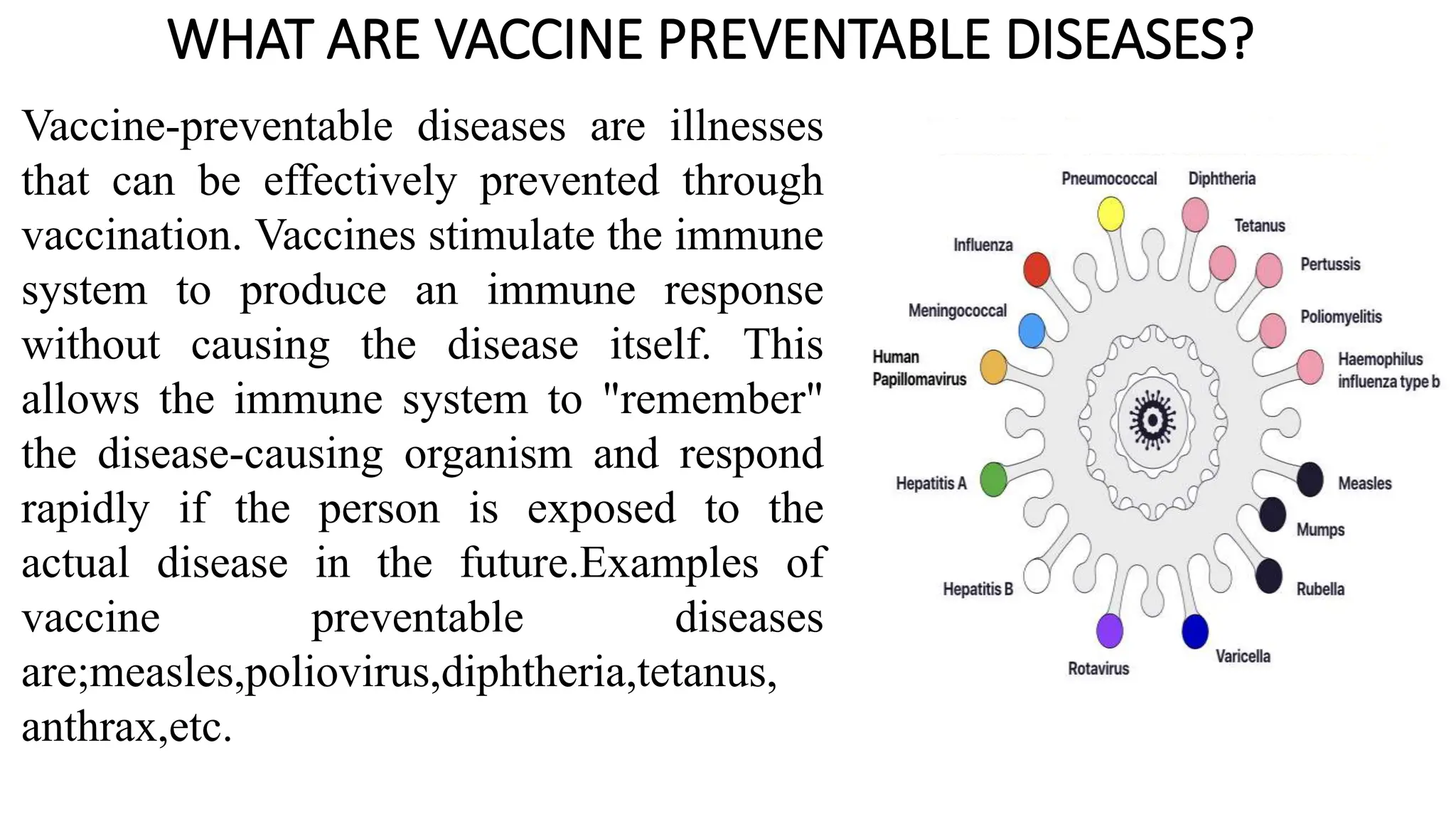 RESURGENCE OF VACCINE PREVENTABLE DISEASES IN NIGERIA 2.pptx