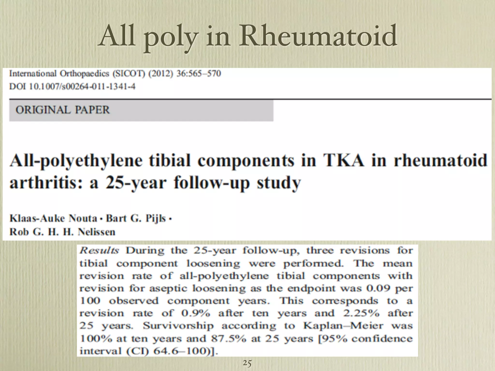 Resurrection of all poly tibia | PDF