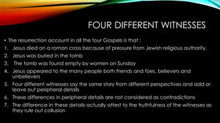 Resurrection of Jesus | PPTX