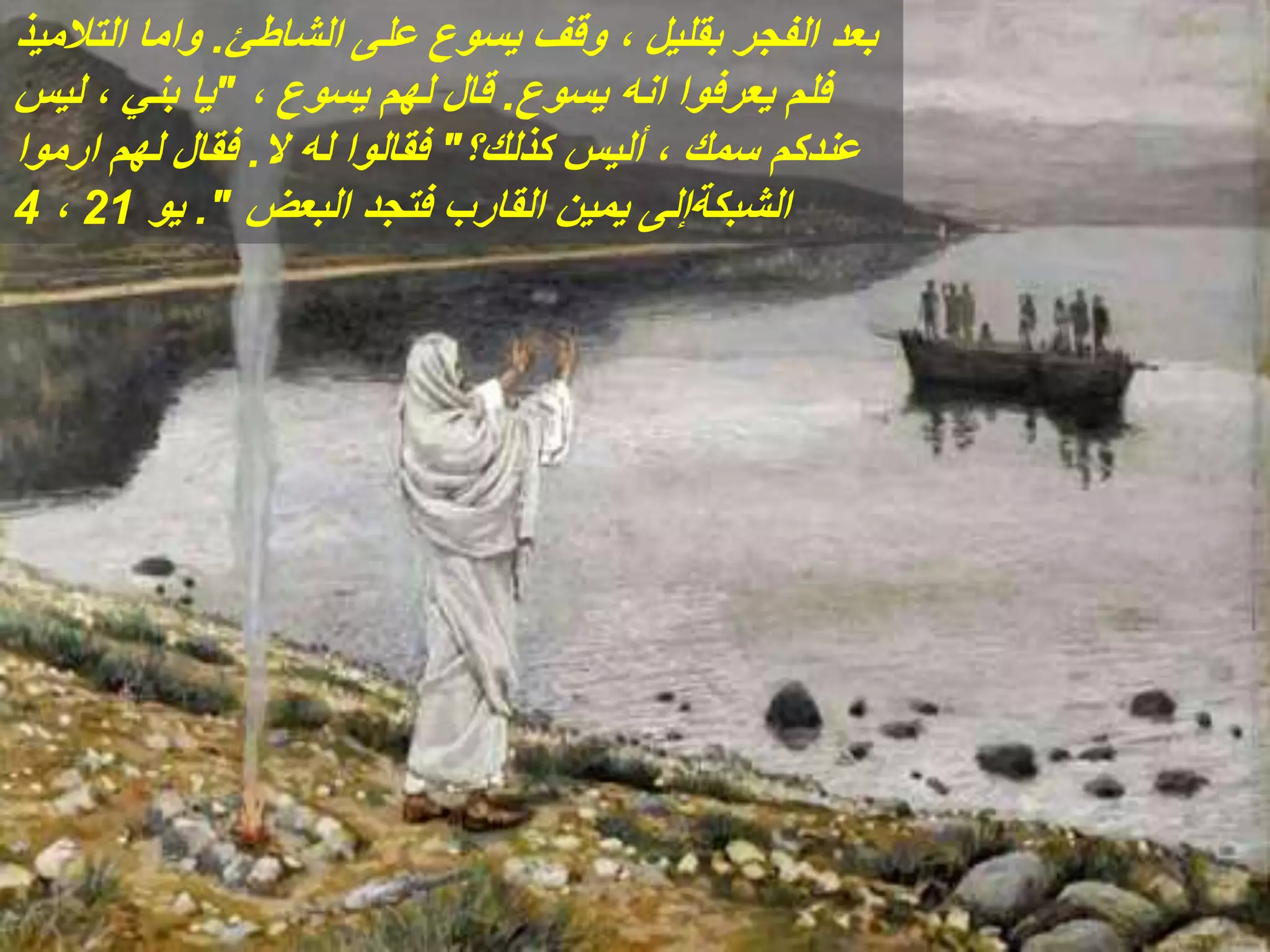 Resurrection of Jesus Christ (Arab).pptx