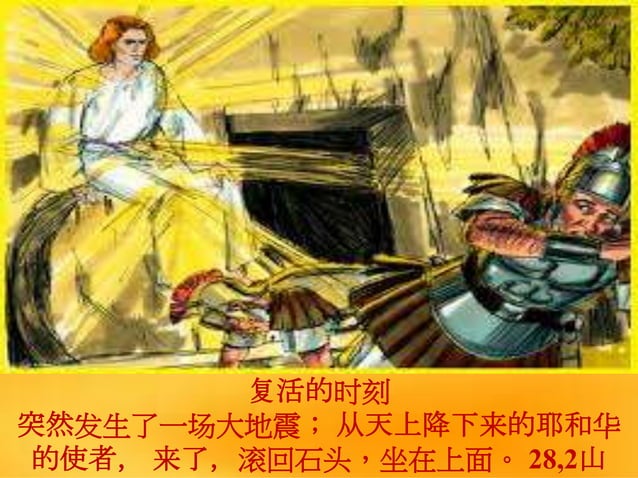 Resurrection of jesus christ (chinese) | PPT