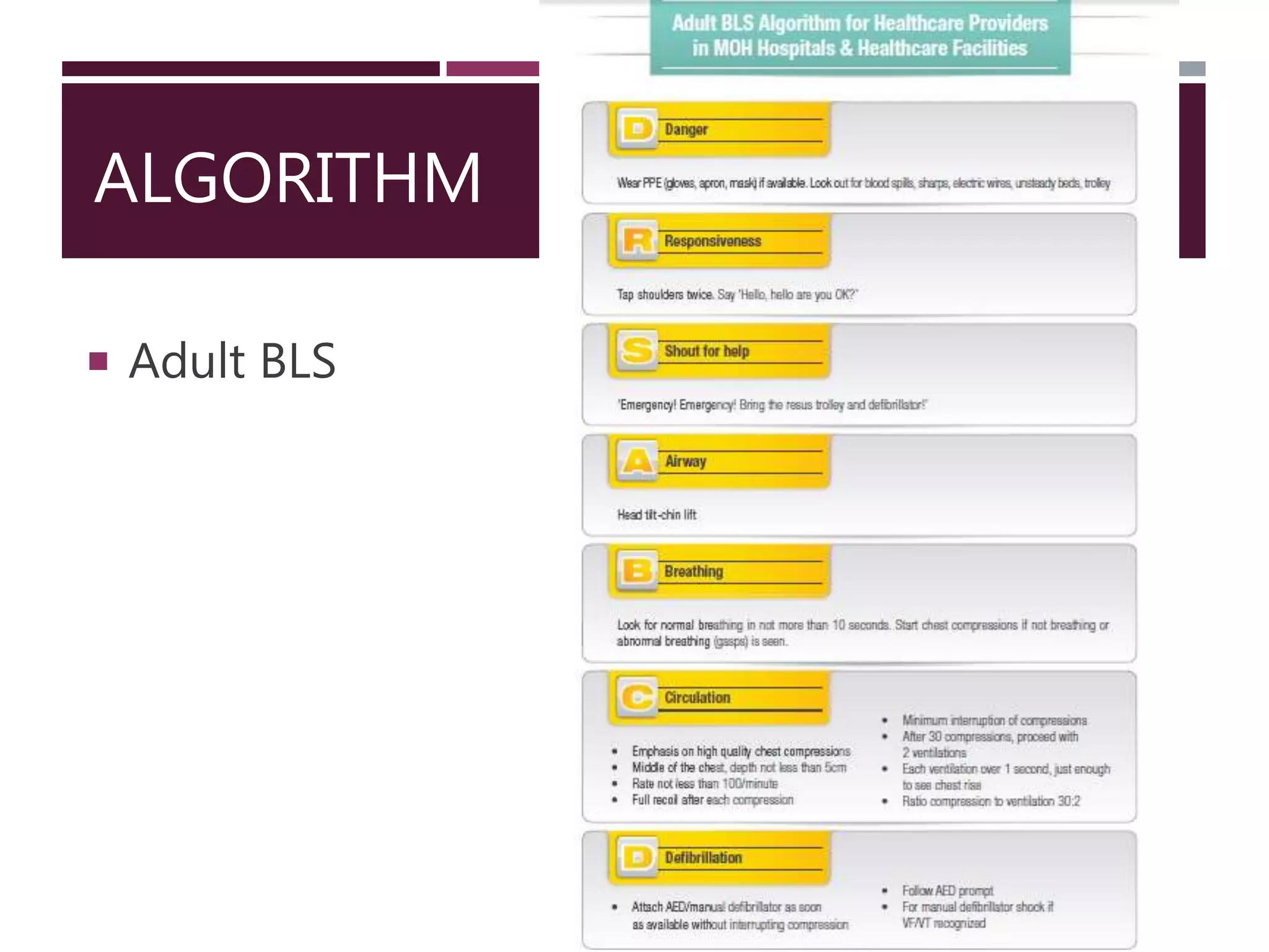 Maternal resuscitation | PPTX