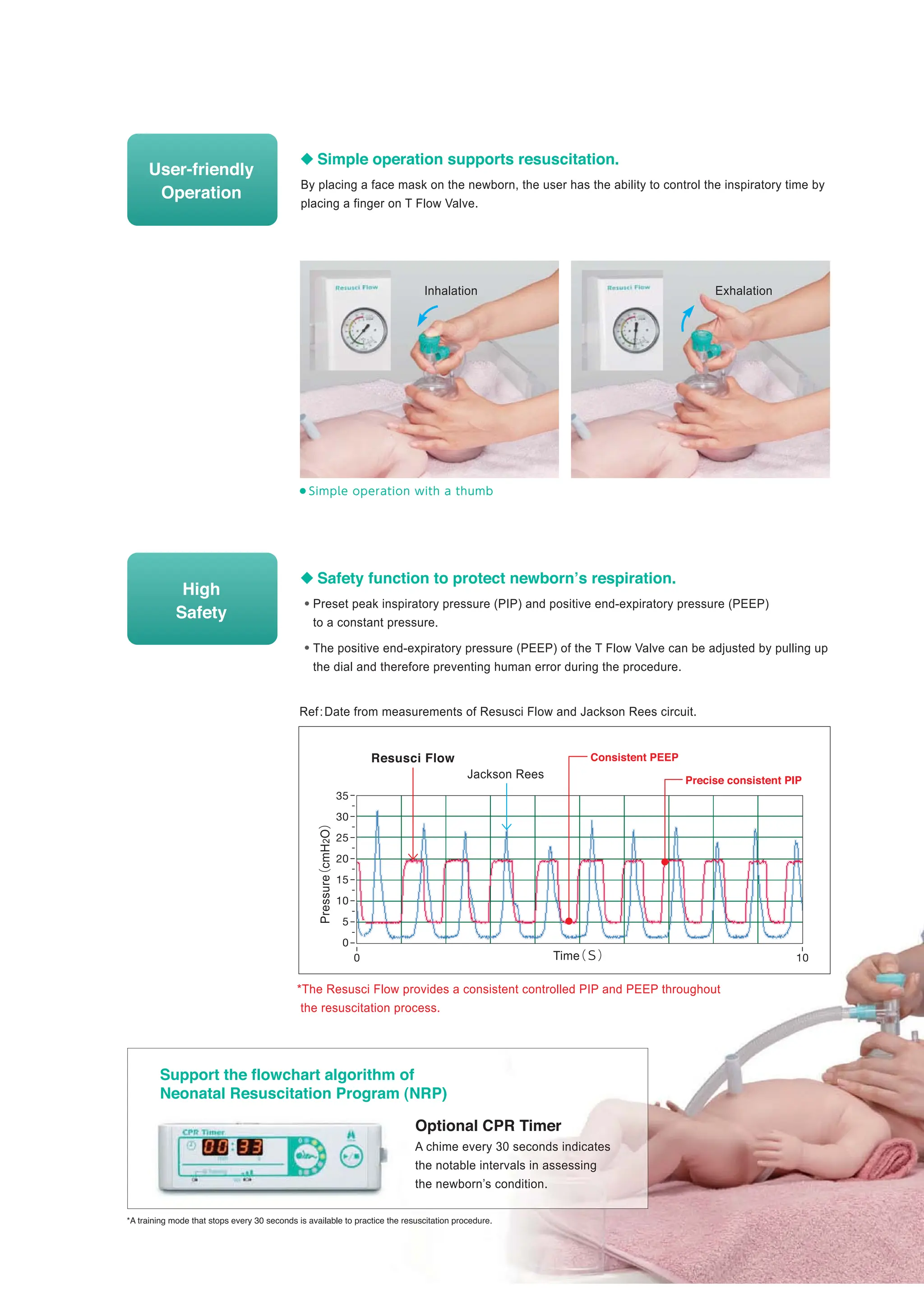 Resusci_Flow_Brochure Resusci flow machine how to operate the machine ...