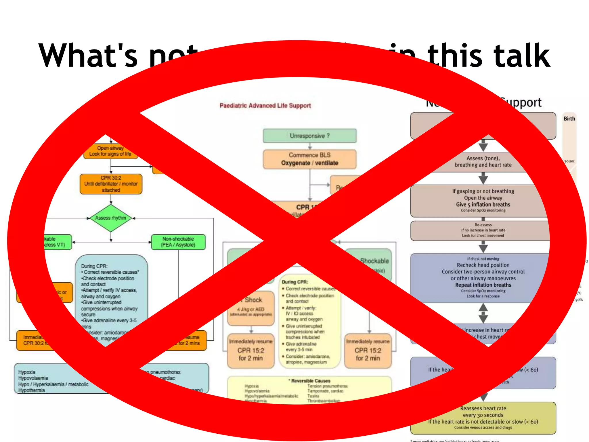 Resuscitation, ALS/APLS/ATLS are just the beginning.... | PPTX