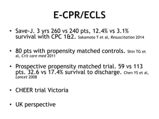 Resuscitation, ALS/APLS/ATLS are just the beginning.... | PPT