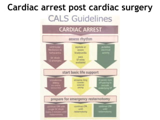 Resuscitation, ALS/APLS/ATLS are just the beginning.... | PPT