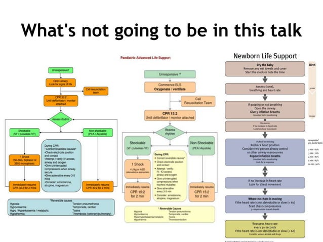 Resuscitation, ALS/APLS/ATLS are just the beginning.... | PPT