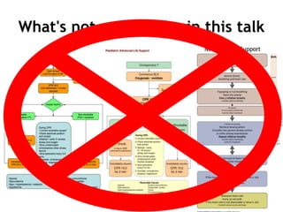 Resuscitation, ALS/APLS/ATLS are just the beginning.... | PPT