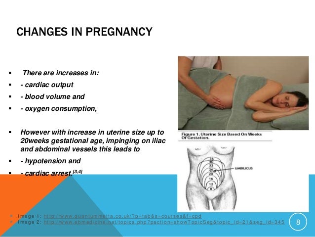 Resuscitation techniques in pregnancy