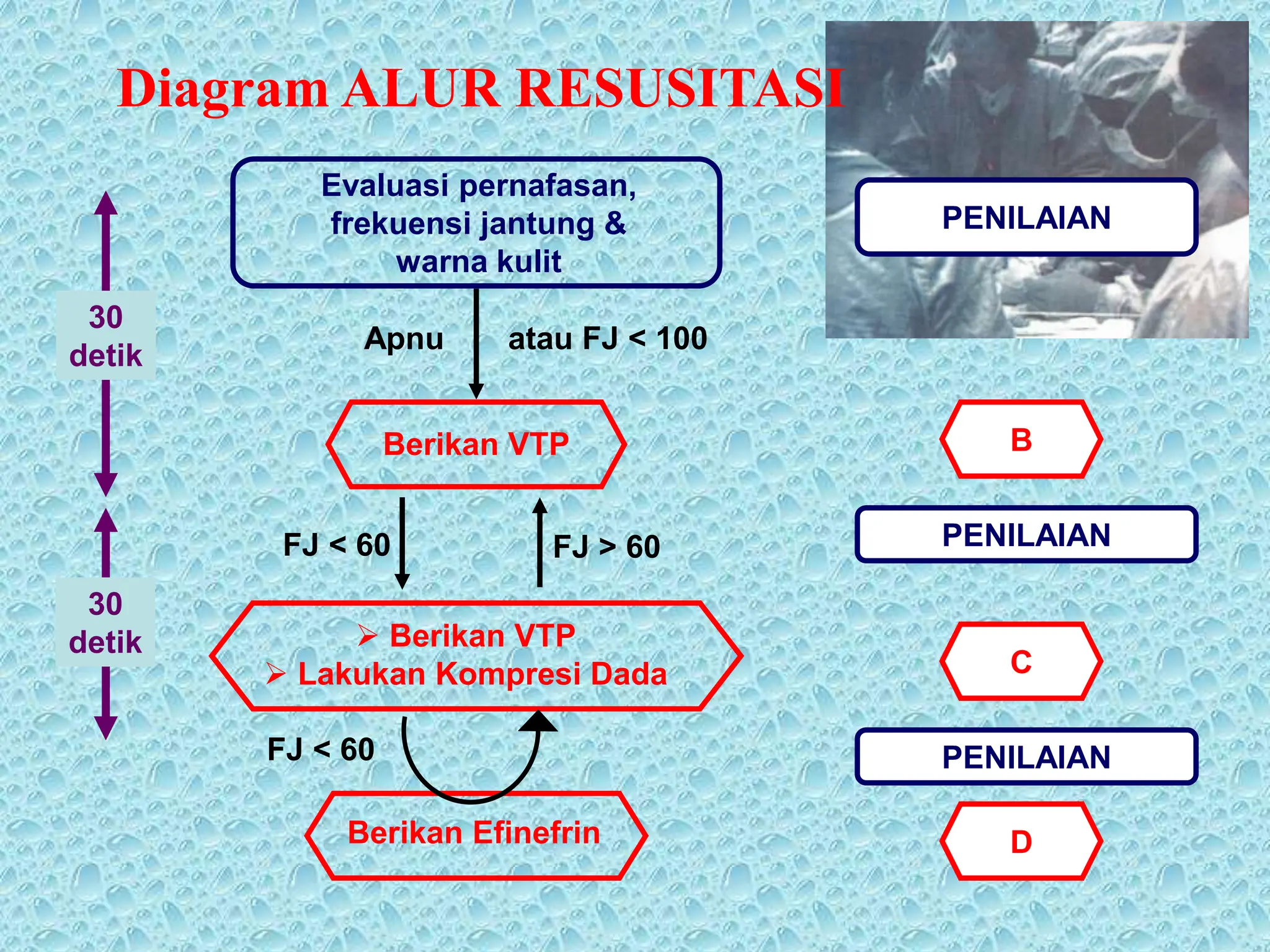 resusitasi-neonatusppt.ppt