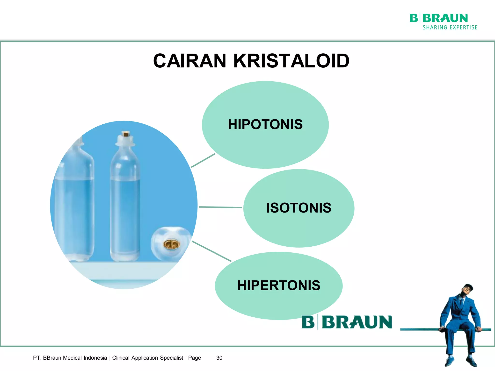 Resusitasi cairan | PDF