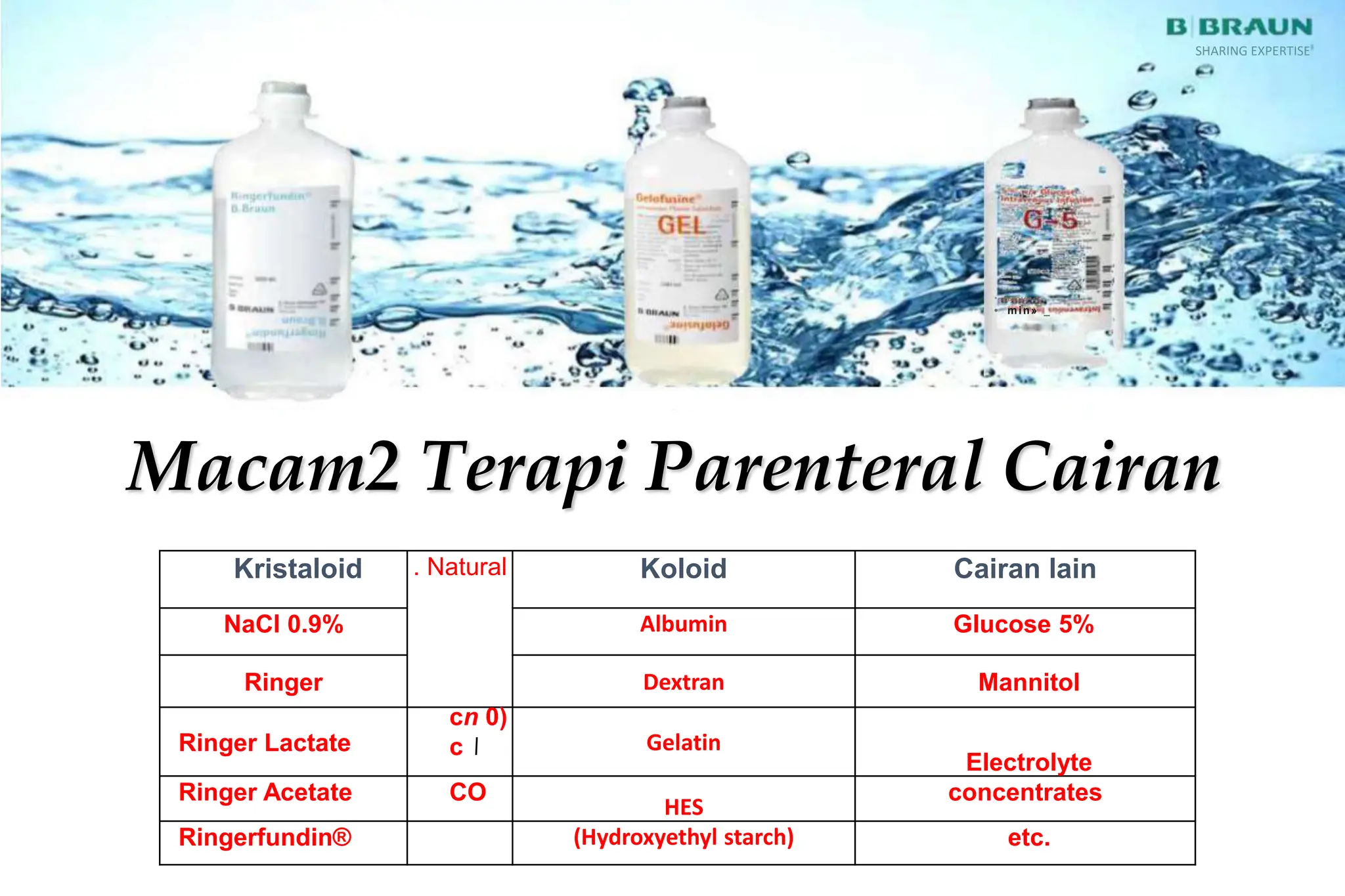RESUSITASI CAIRAN DAN ELEKTROLIT untuk dewasa.pptx