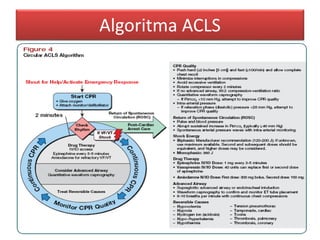 Resusitasi Jantung Paru Pada Dewasa dan Anak.pptx