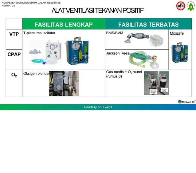 Resusitasi neonatus 2022.pptx