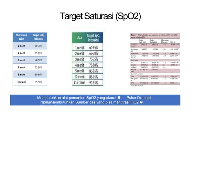 Resusitasi neonatus 2022.pptx