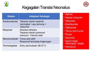 Resusitasi neonatus 2022.pptx
