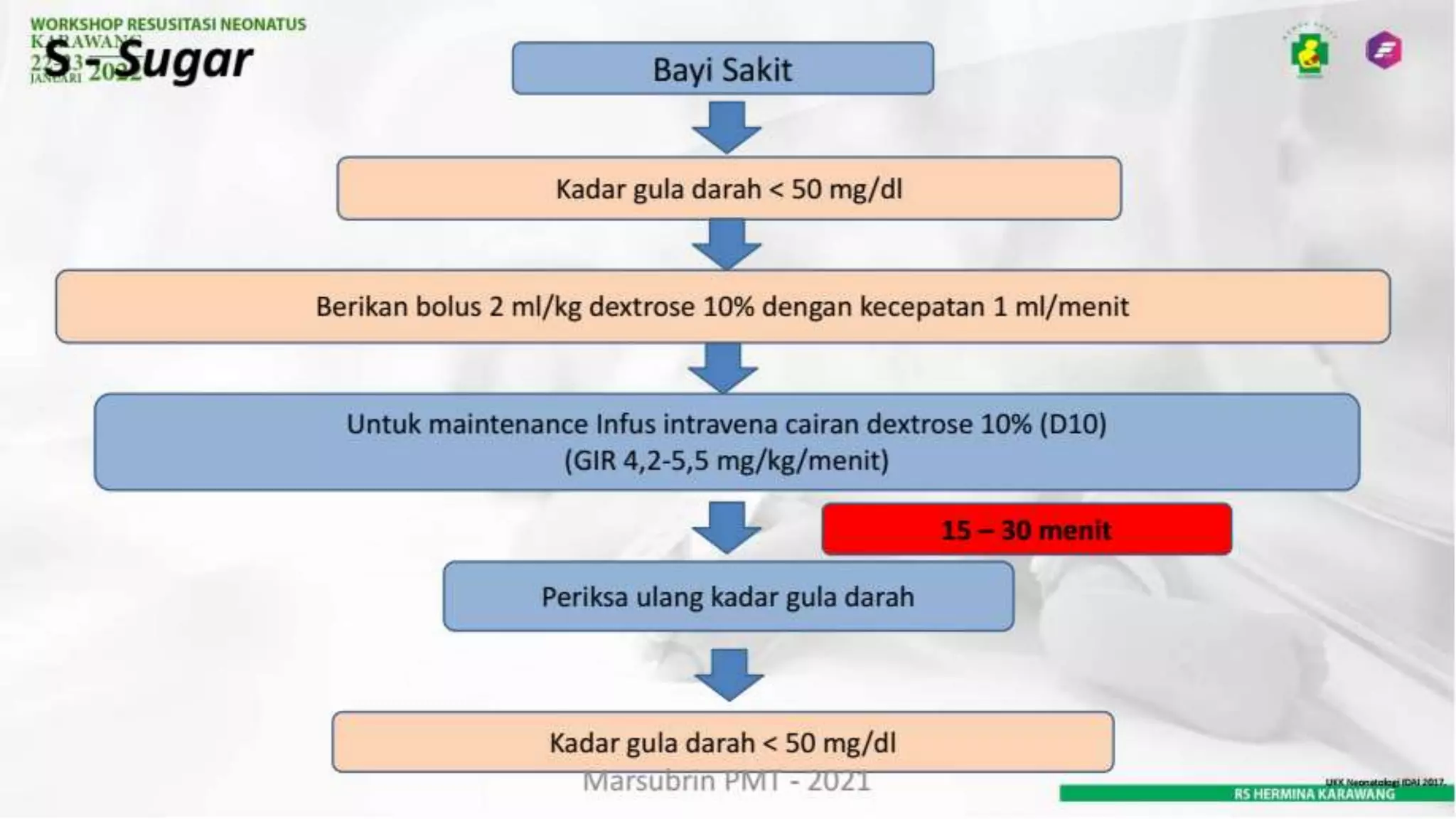 RESUSITASI NEONATUS Ibnu Arda'im- Orientasi dr. Chrisna, Sp.A.pptx