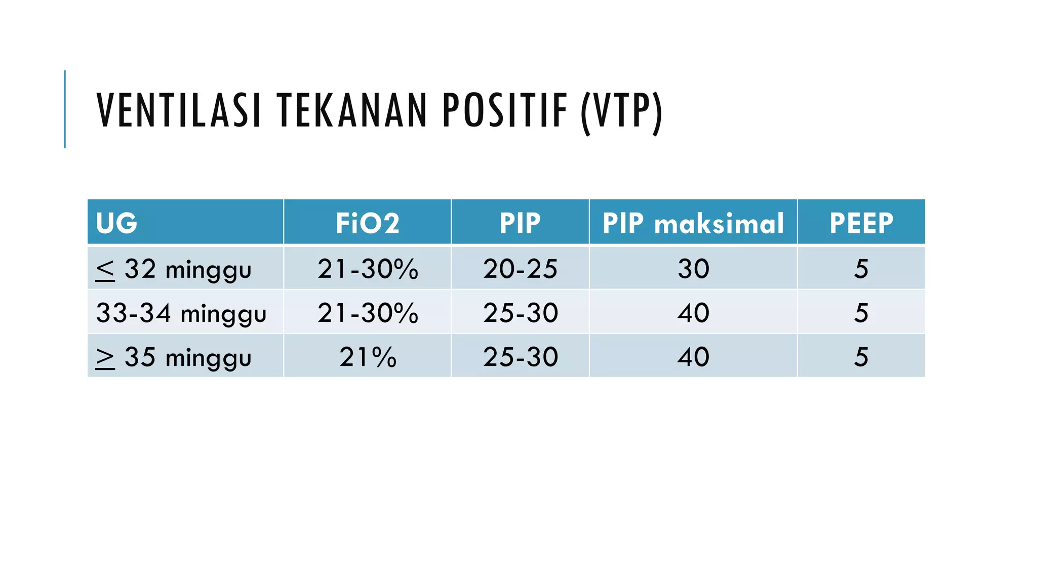 Resusitasi, Stabilisasi, dan Transportasi Neonatus.pdf