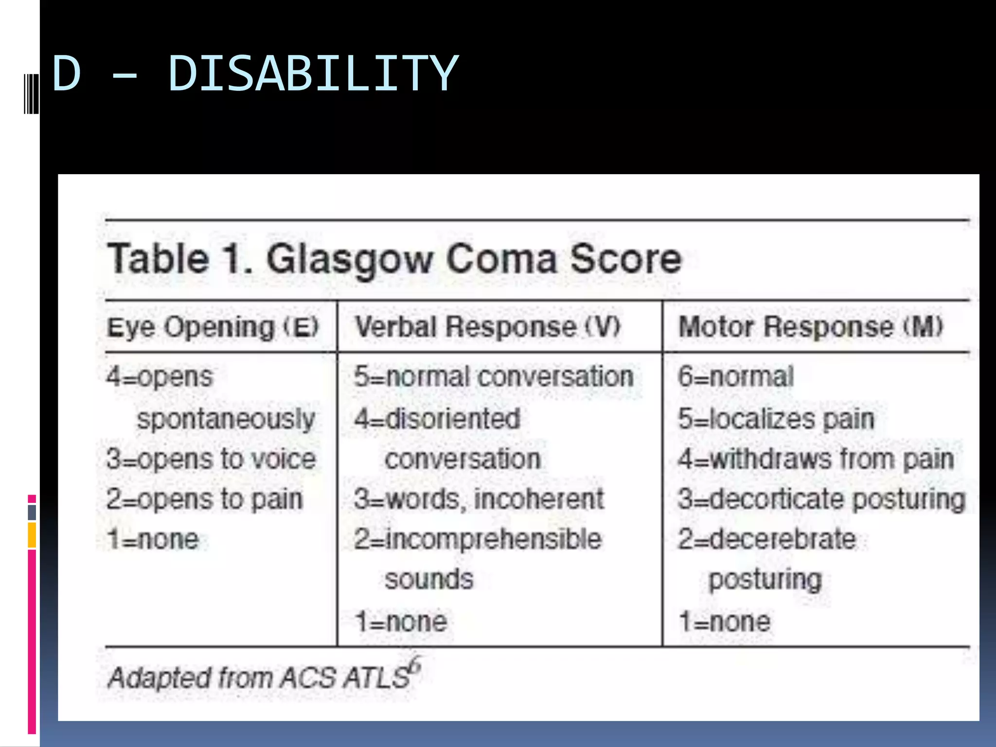 Resus & primary mx of trauma | PPT