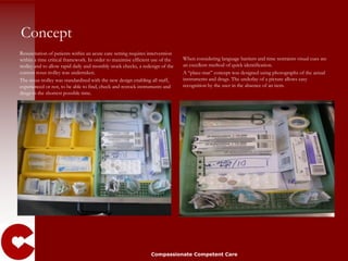 Resus Trolley Presentation | PPTX