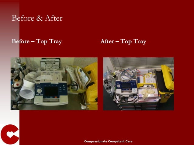 Resus Trolley Presentation | PPTX | Medical Health