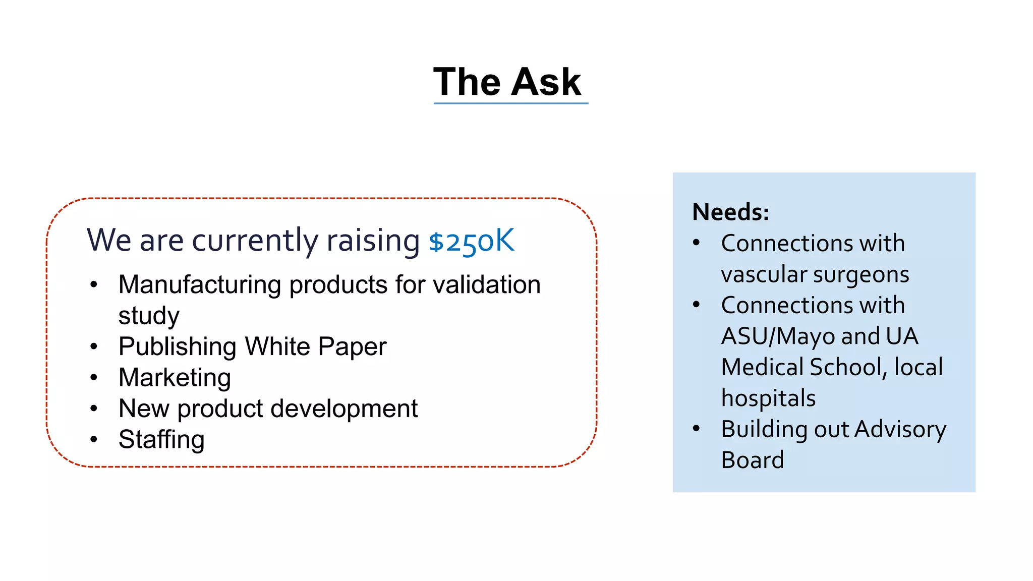 ReSuture Pitch Deck | PPT