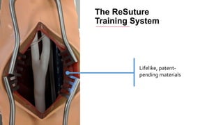 ReSuture Pitch Deck | PPT