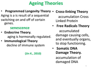 Resveratrol, caloric restriction and longevity in human mitochondrial ...