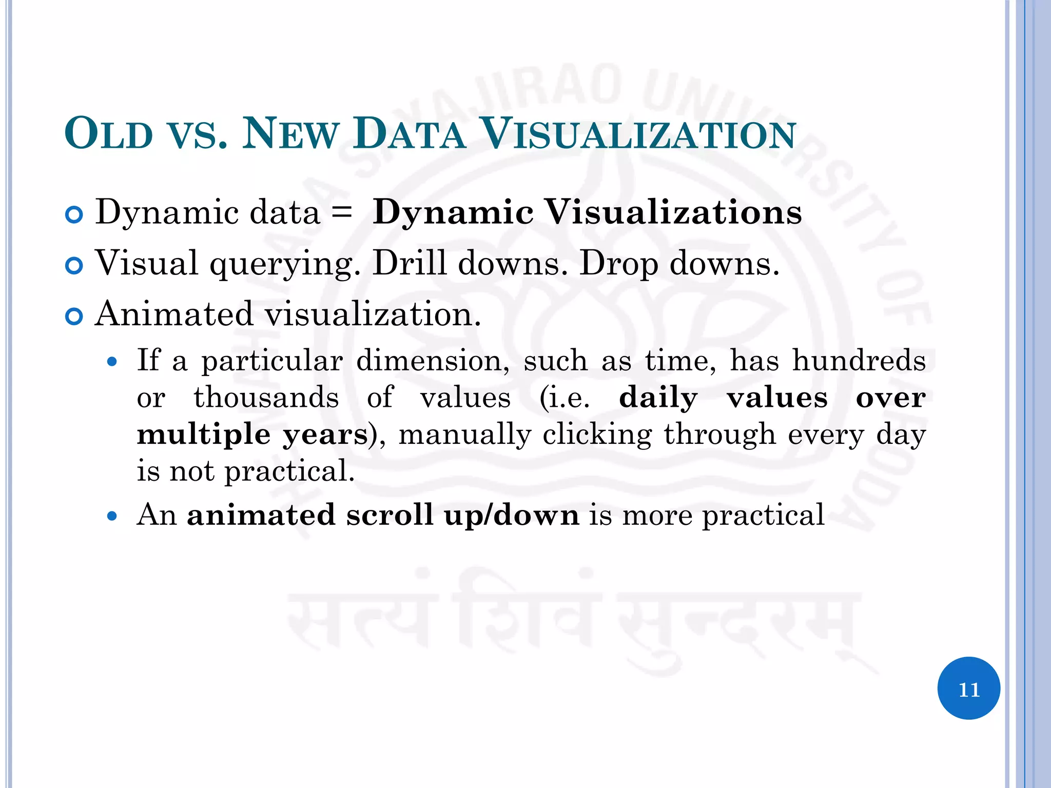 Research visualization | PDF