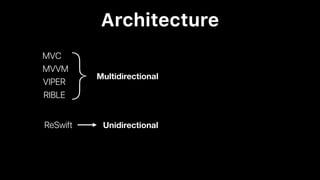 ReSwift & Machine Learning | PPT